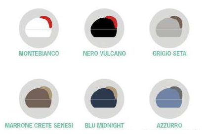 Vespa Primavera Top Box - Scooter Central